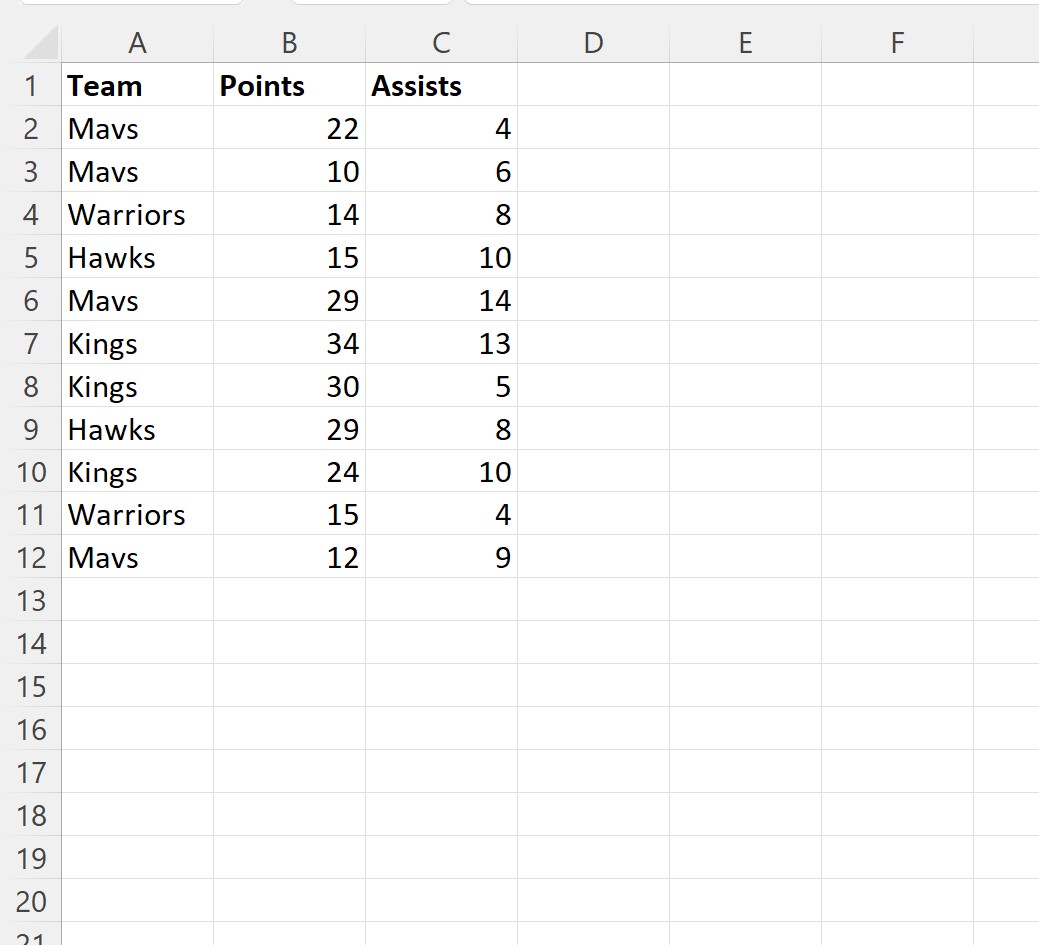 Learning VBA: A Comprehensive Guide To SUMIF And SUMIFS Functions In Excel - PSYCHOLOGICAL ...