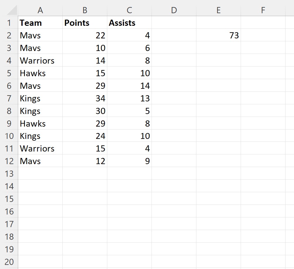 Learning VBA: A Comprehensive Guide To SUMIF And SUMIFS Functions In Excel - PSYCHOLOGICAL ...