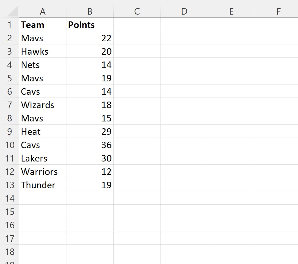 VBA Count Cells With Specific Text PSYCHOLOGICAL STATISTICS