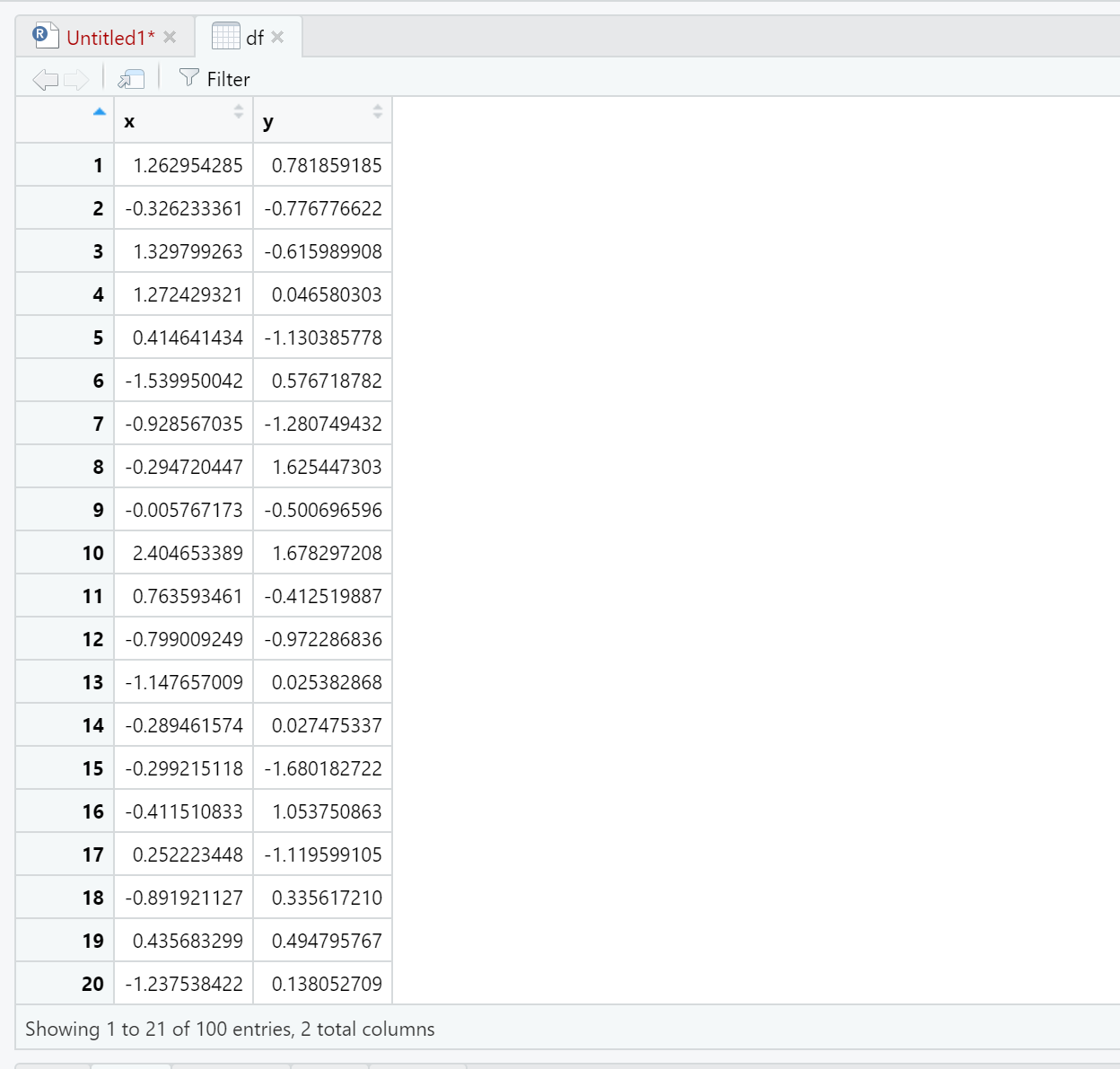 Learning Data Exploration: Using The View() Function In R With ...