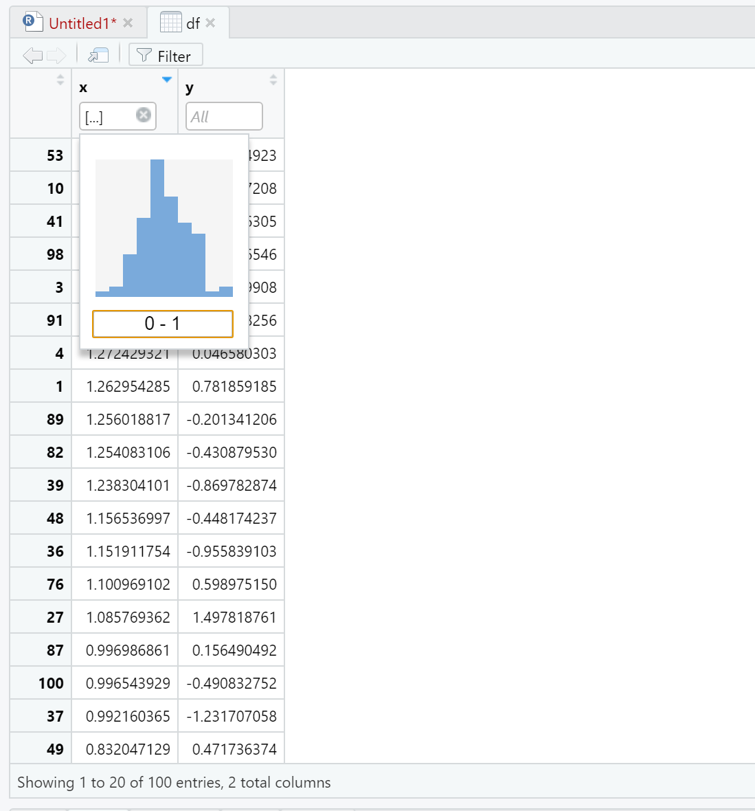 Learning Data Exploration: Using The View() Function In R With ...
