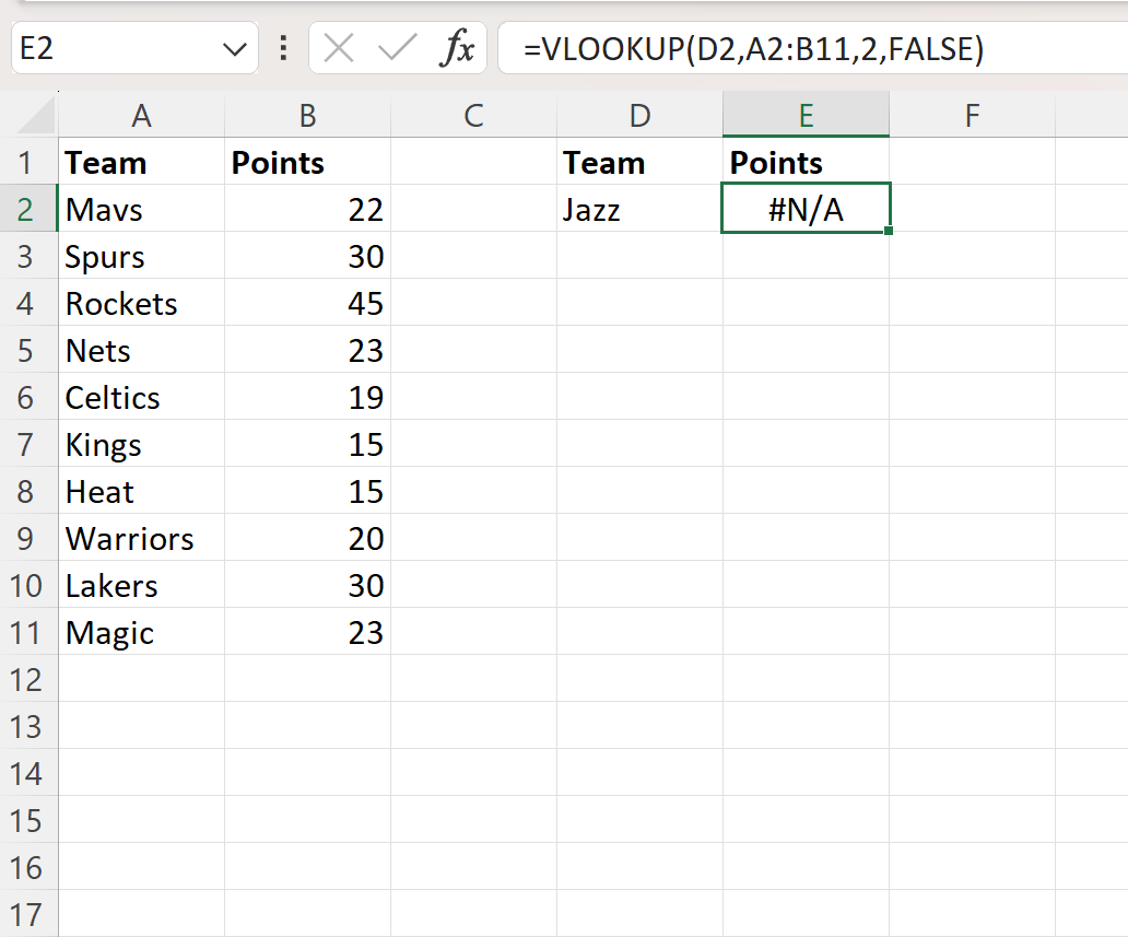 How To Replace #N/A Errors With Blank Values In Excel VLOOKUP ...