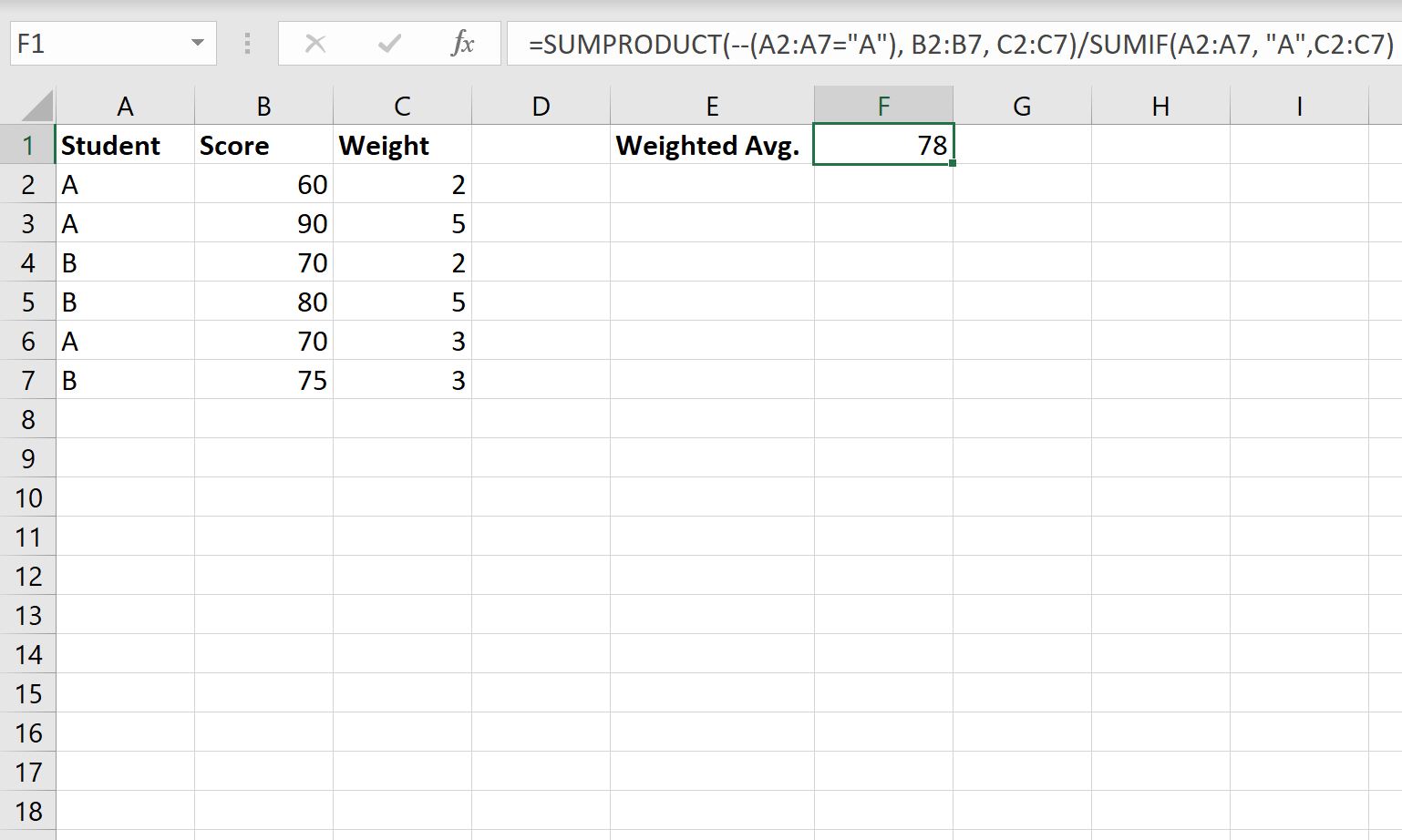 Use A Weighted Average IF Formula In Excel - PSYCHOLOGICAL STATISTICS