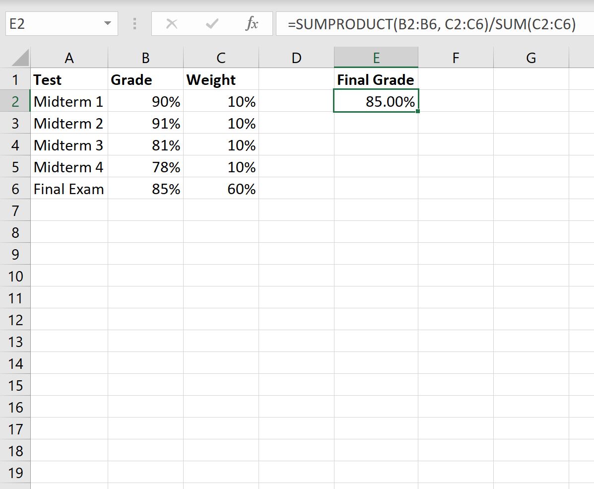 Learning Weighted Averages: A Step-by-Step Guide Using Excel ...