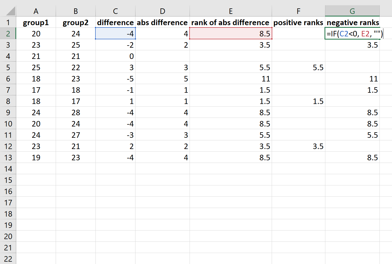 Perform A Wilcoxon Signed Rank Test In Excel (Step-by-Step ...