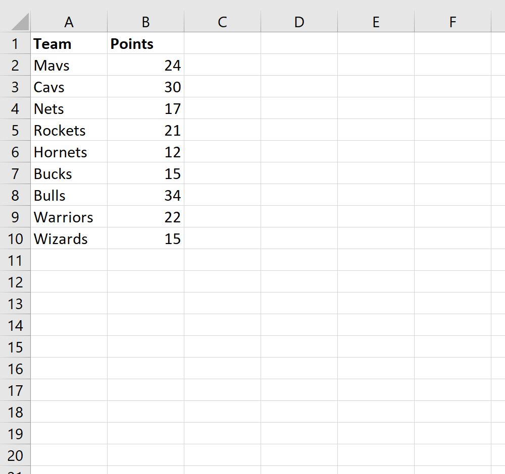 Using Wildcards With SUMIFS: A Guide To Partial Matching In Excel ...
