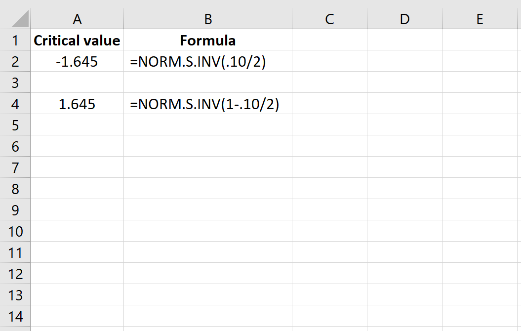 Calculating Z Critical Values In Excel For Hypothesis Testing: A Step ...