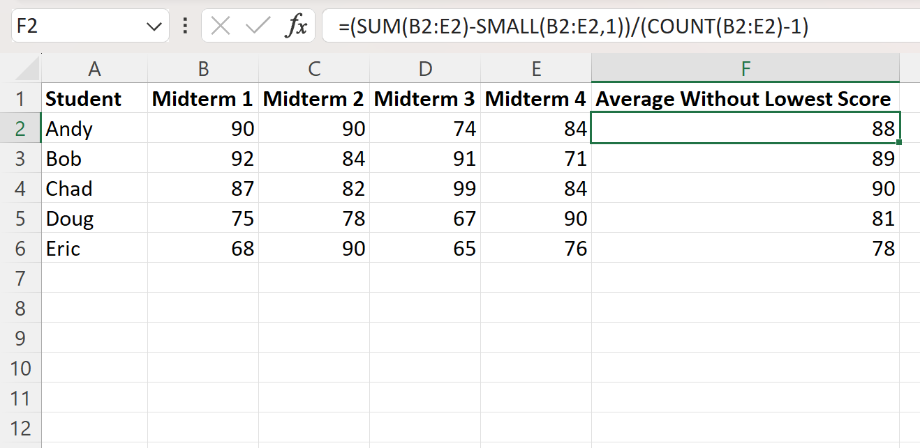 Calculating Averages In Excel: Excluding The Minimum Value ...