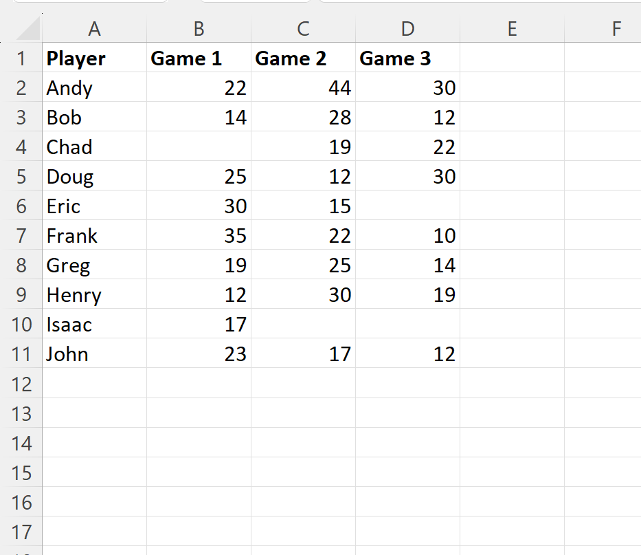 BEST Way To Excel Calculate Only If Not Blank