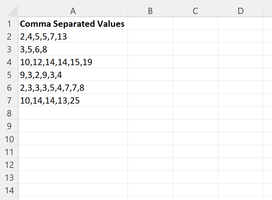 Learn How To Calculate The Average Of Comma-Separated Numbers In Excel - PSYCHOLOGICAL STATISTICS