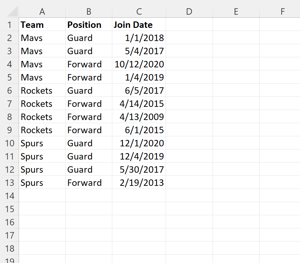Excel Find Earliest Date Based On Criteria