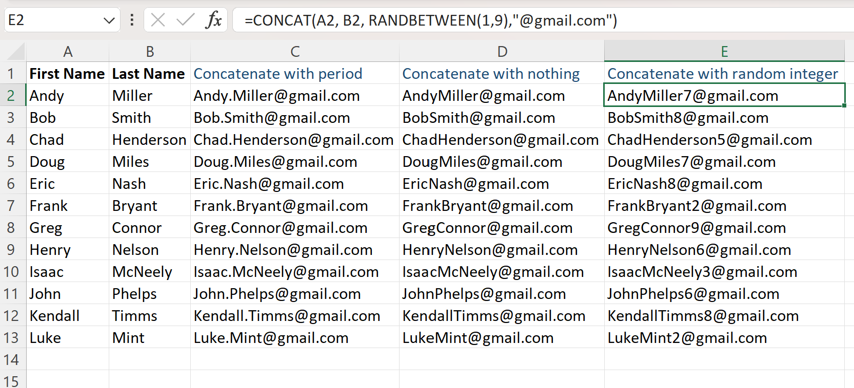 BEST Way To Add Email Address To List Of Names In Excel best-way-to-add-email-address-to-list-of-names-in-excel