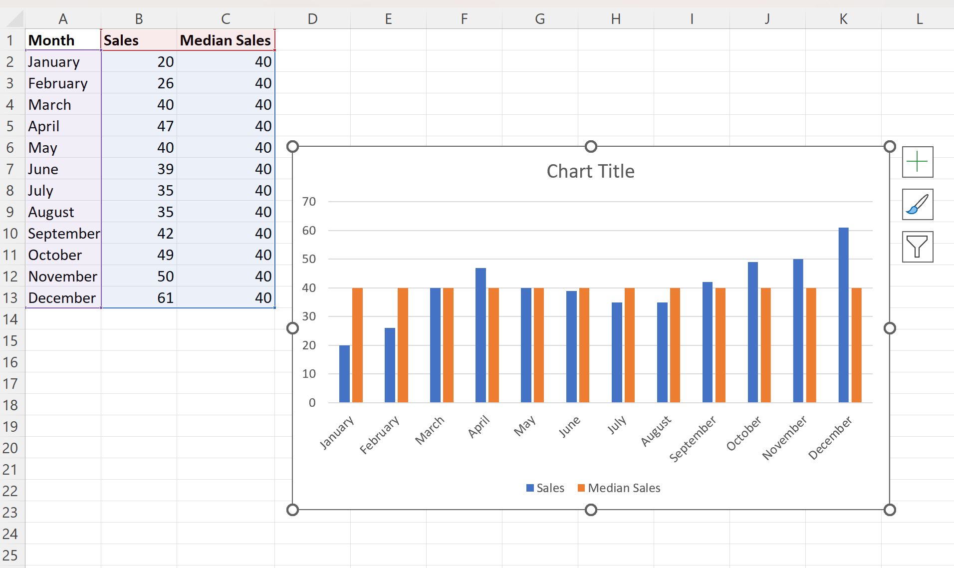 Excel: Add Median Line To Chart - PSYCHOLOGICAL STATISTICS