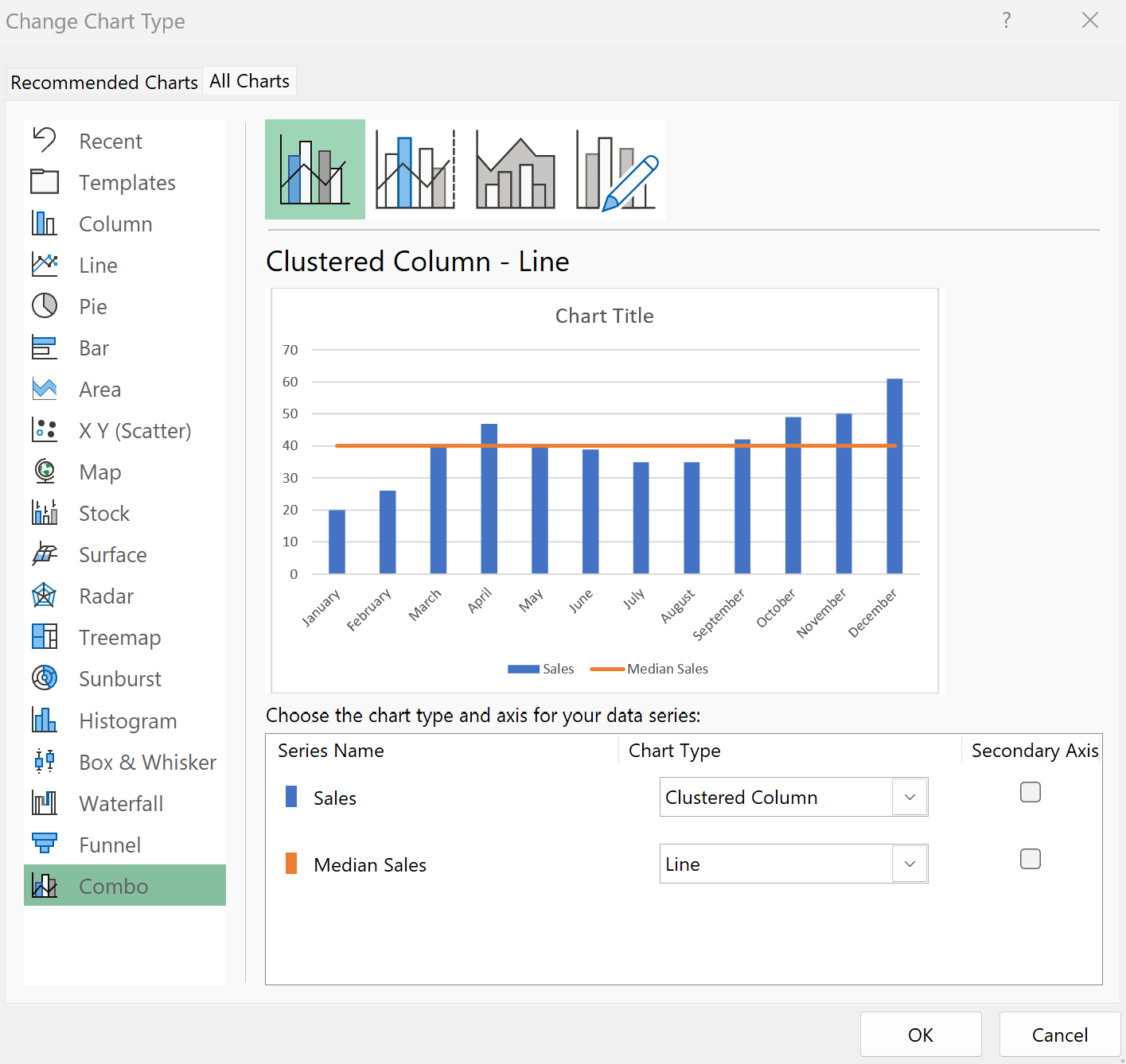 Excel: Add Median Line To Chart - PSYCHOLOGICAL STATISTICS