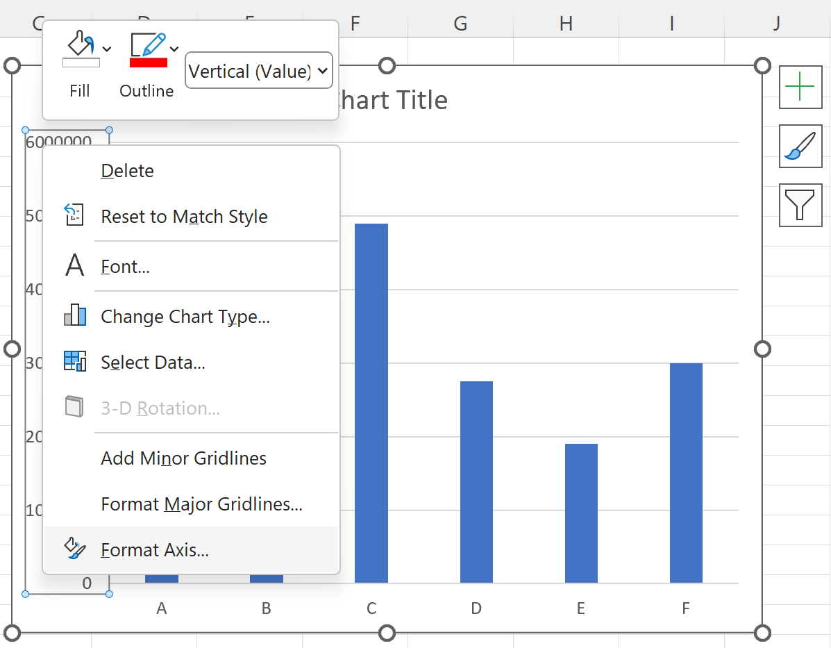 Formatting Axis Labels To Display Millions In Excel Charts ...