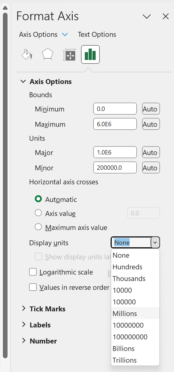 Formatting Axis Labels To Display Millions In Excel Charts - PSYCHOLOGICAL STATISTICS