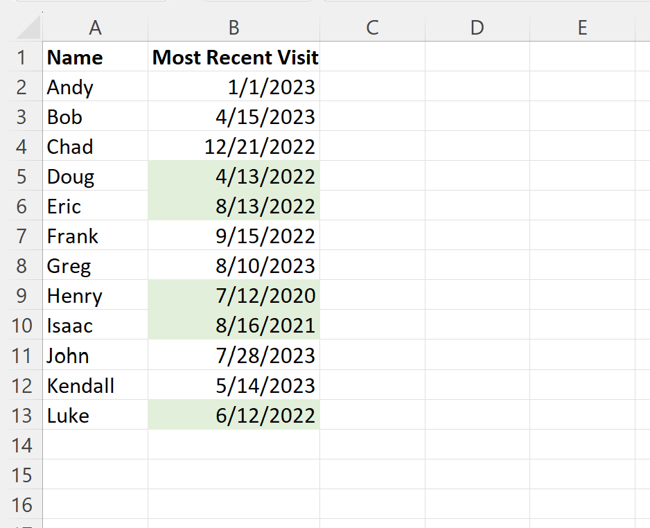 Learn How To Conditionally Format Dates Older Than One Year In Excel Psychological Statistics