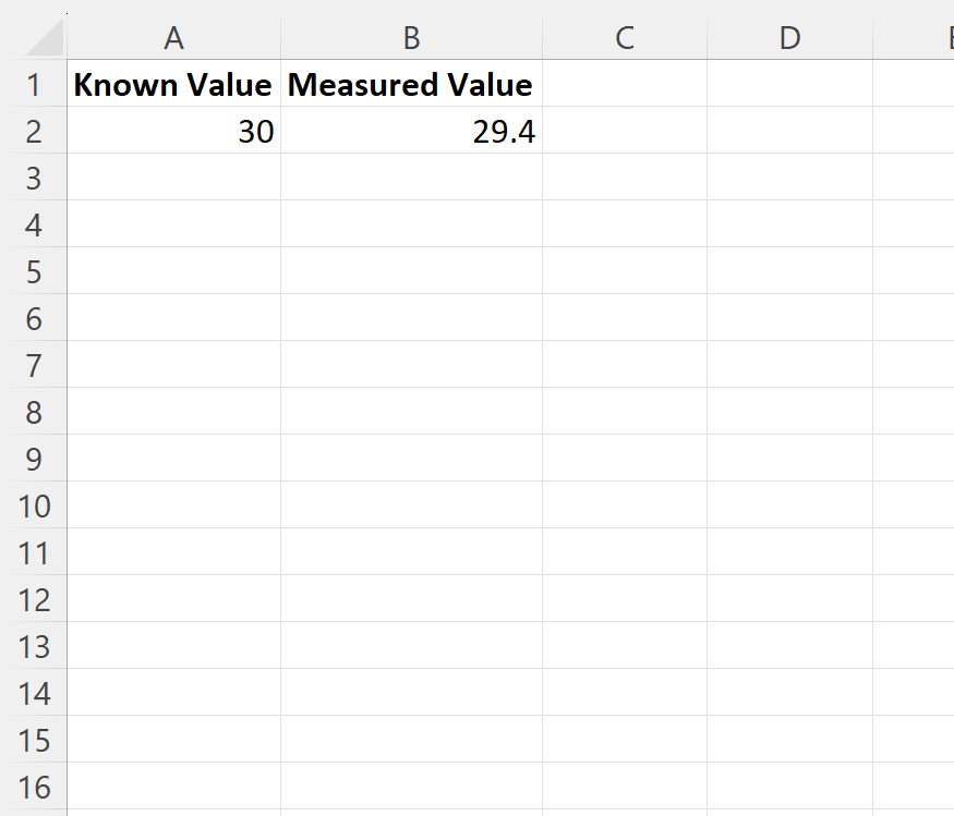 Calculate Percent Error In Excel: A Step-by-Step Tutorial ...