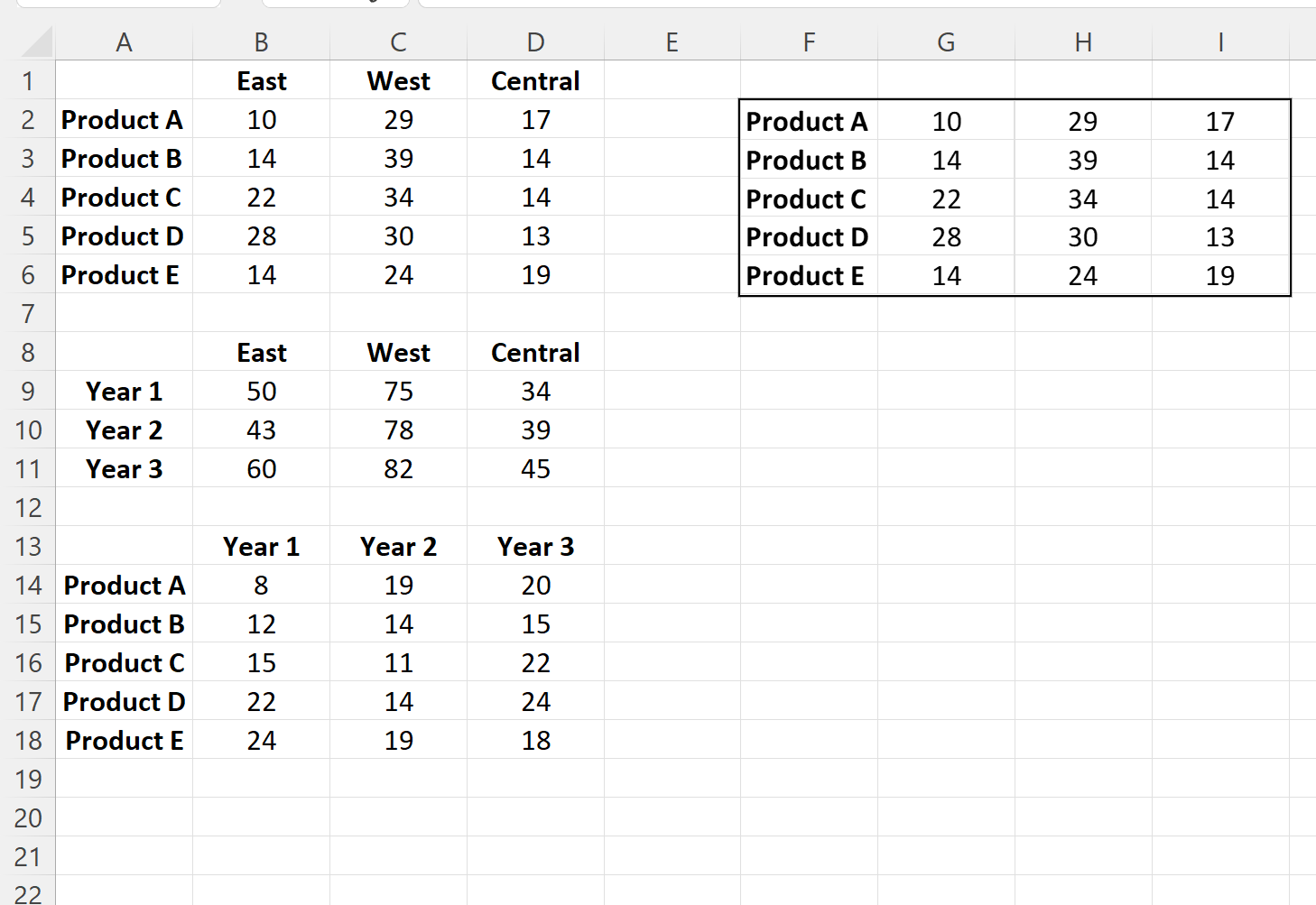 Creating 3D Tables In Excel For Multi-Variable Data Visualization ...