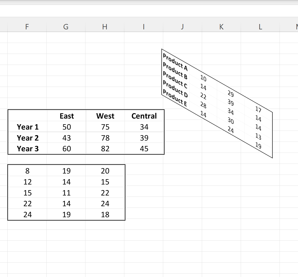 Creating 3D Tables In Excel For Multi-Variable Data Visualization ...
