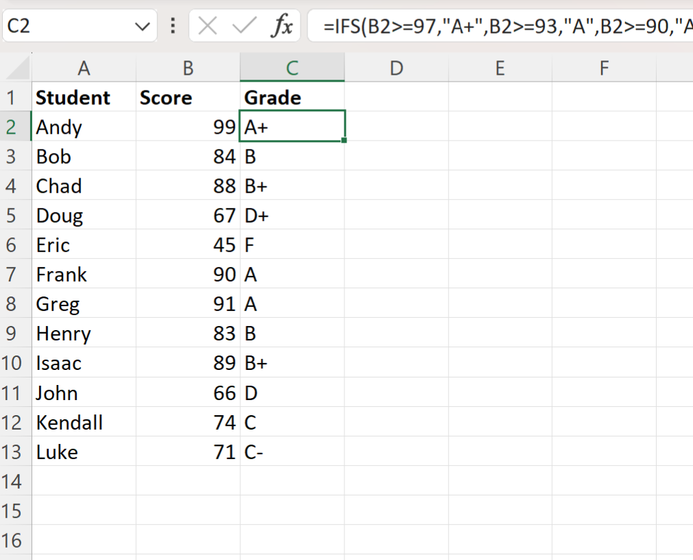 Calculating Letter Grades From Percentages Using Excel: A Step-by-Step Guide - PSYCHOLOGICAL ...
