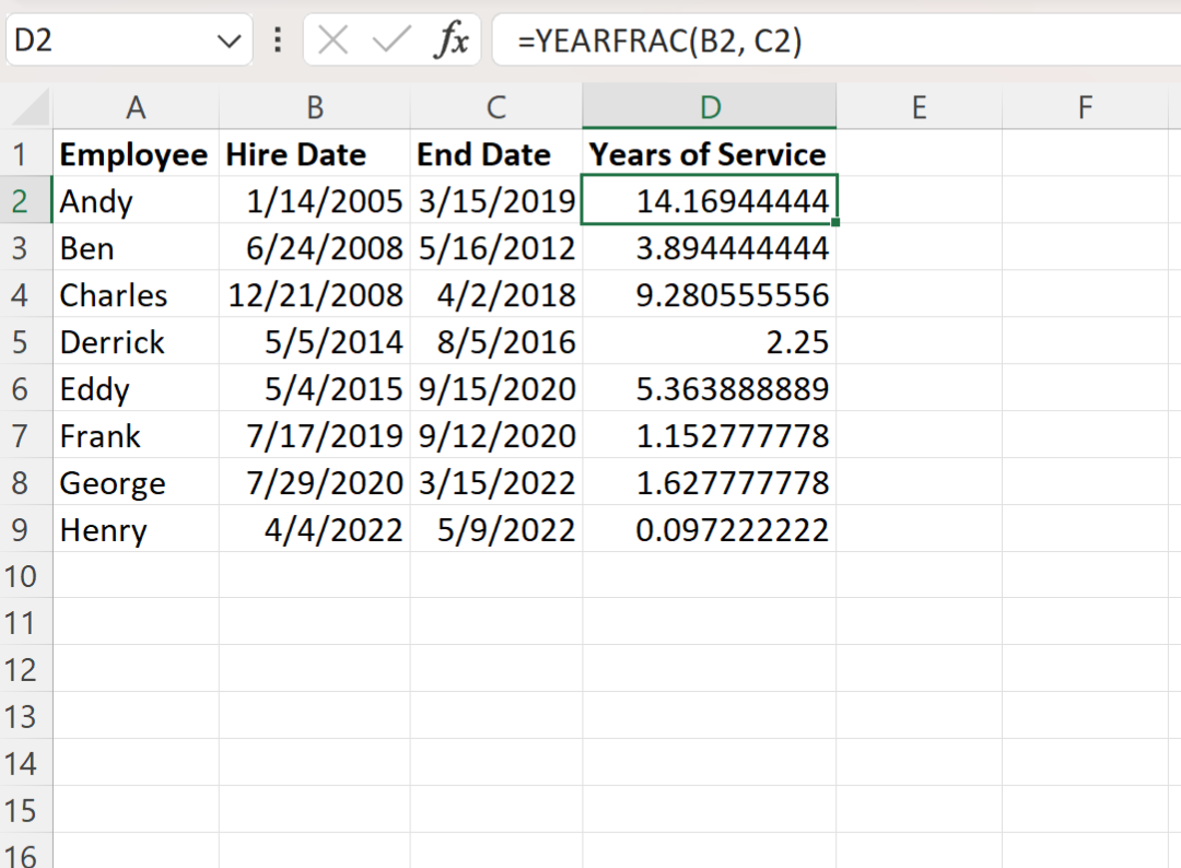 Calculating Employee Years Of Service In Excel: A Step-by-Step Guide ...