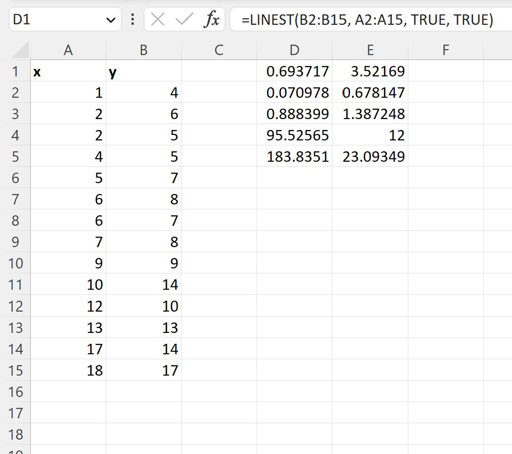 Calculating Slope Uncertainty With Excel's LINEST Function: A Step-by ...