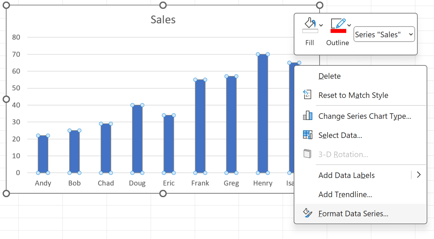 Learn How To Increase Bar Width In Excel Charts - PSYCHOLOGICAL STATISTICS