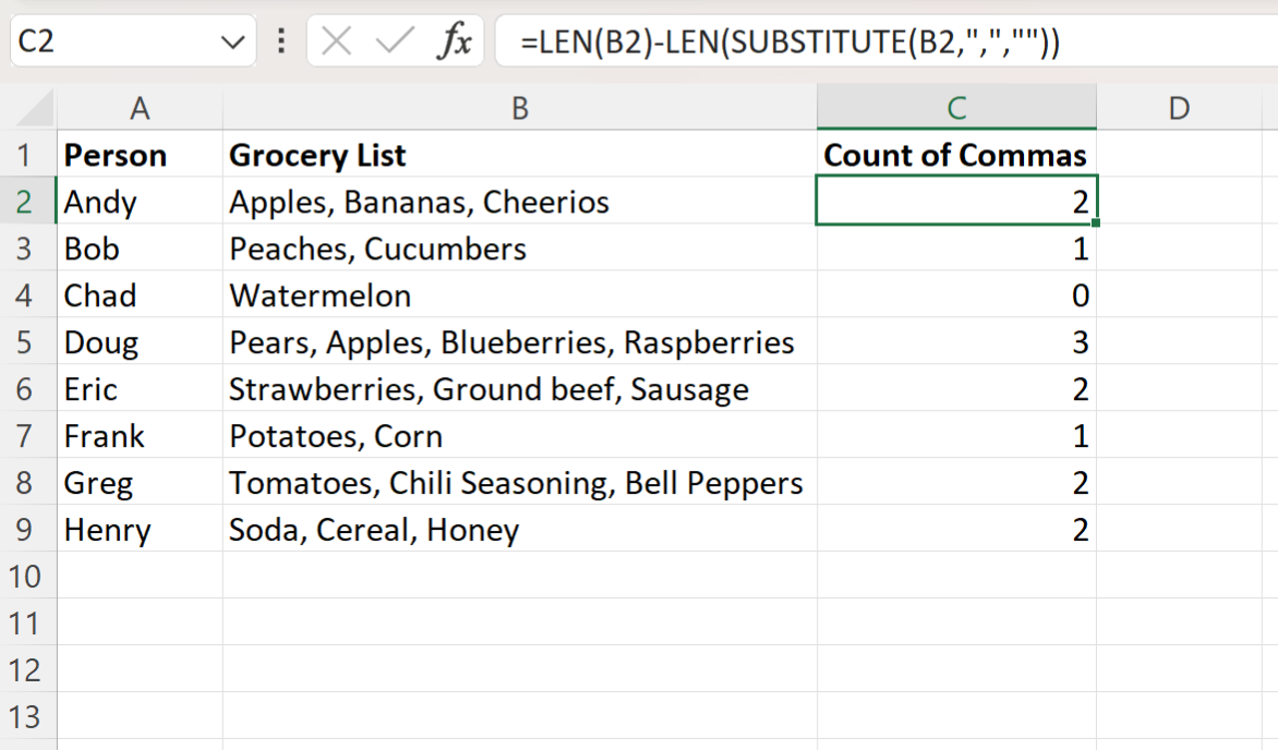 Learn How To Count Commas In Excel Cells Using A Simple Formula ...
