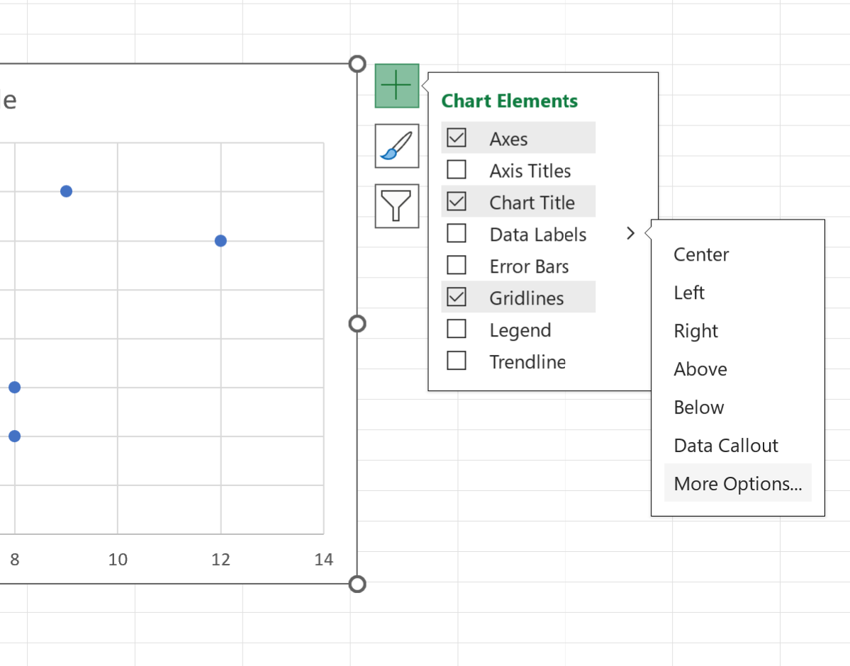 How To Add Custom Data Labels From A Different Column In Excel ...