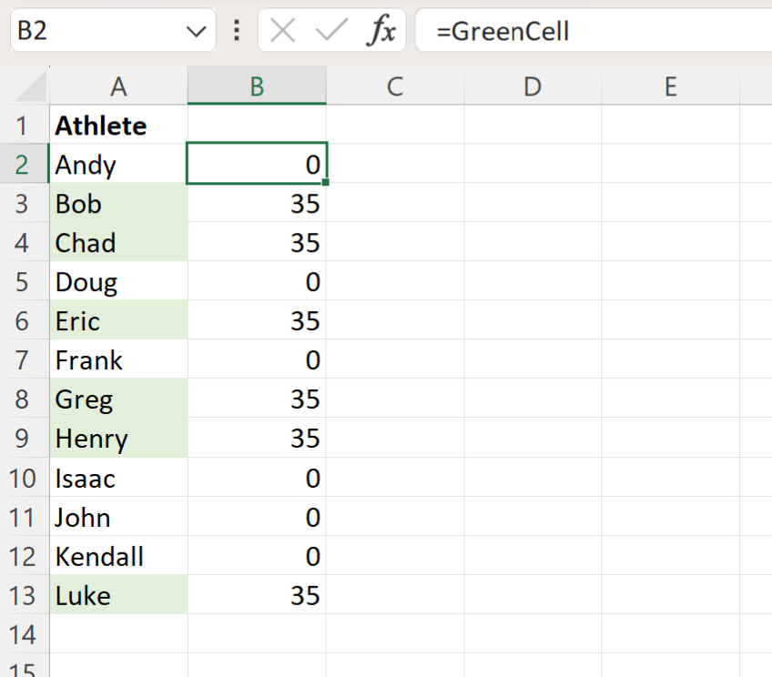 Learning To Use Excel IF Statements With Cell Color Formatting ...