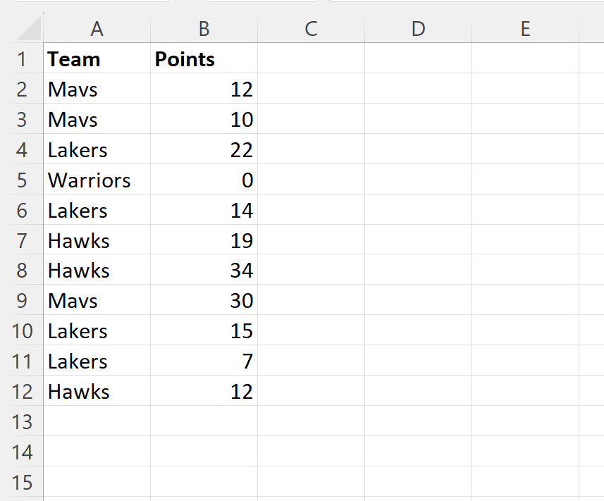 Excel: Hide Zero Values in Pivot Table - PSYCHOLOGICAL STATISTICS
