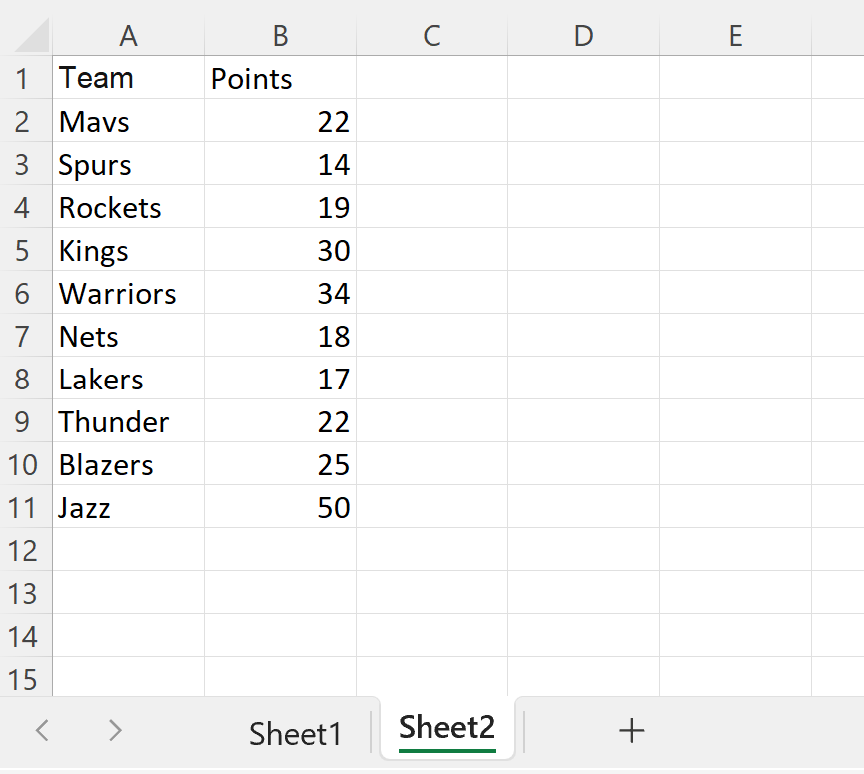 Learn How To Dynamically Mirror Excel Tables Across Multiple Sheets ...