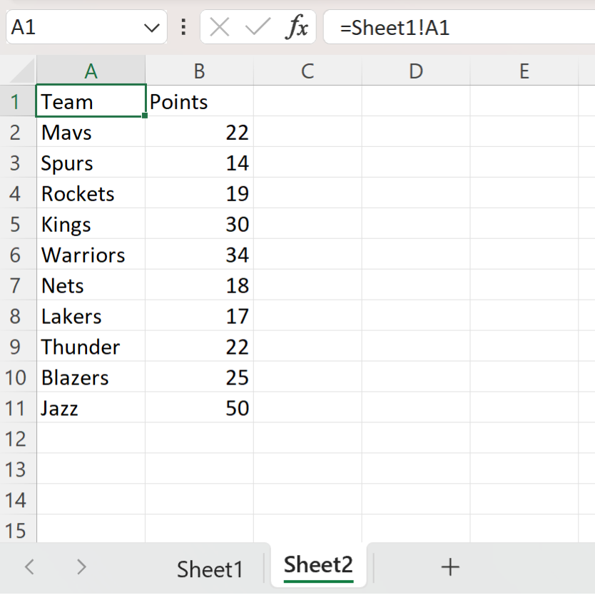 Understanding Cross-Sheet Cell Referencing In Excel: A Step-by-Step ...