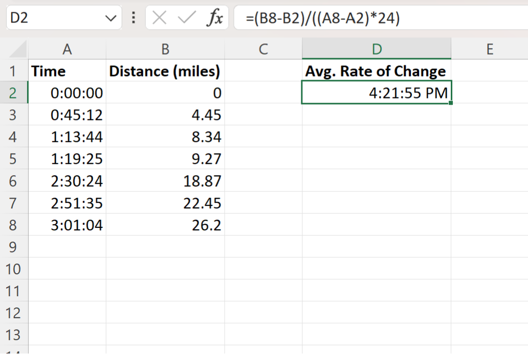 Calculating Average Rate Of Change With Excel: A Step-by-Step Guide ...
