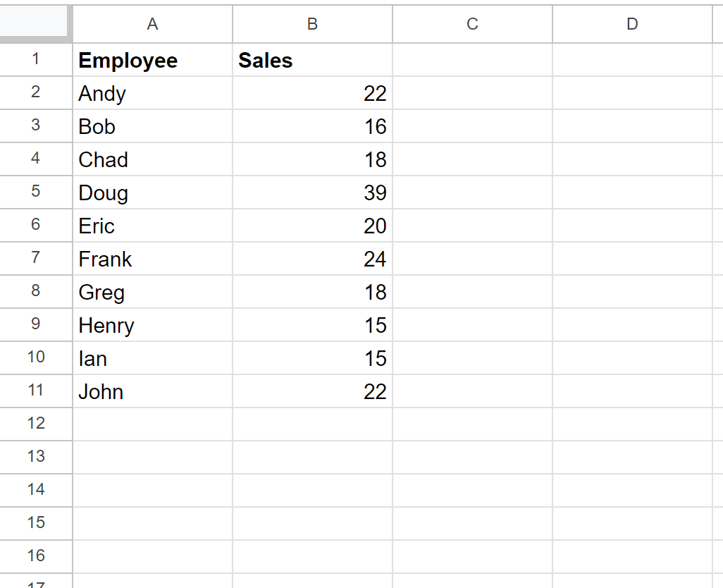 Learn How to Combine Multiple Formulas in a Single Google Sheets Cell ...