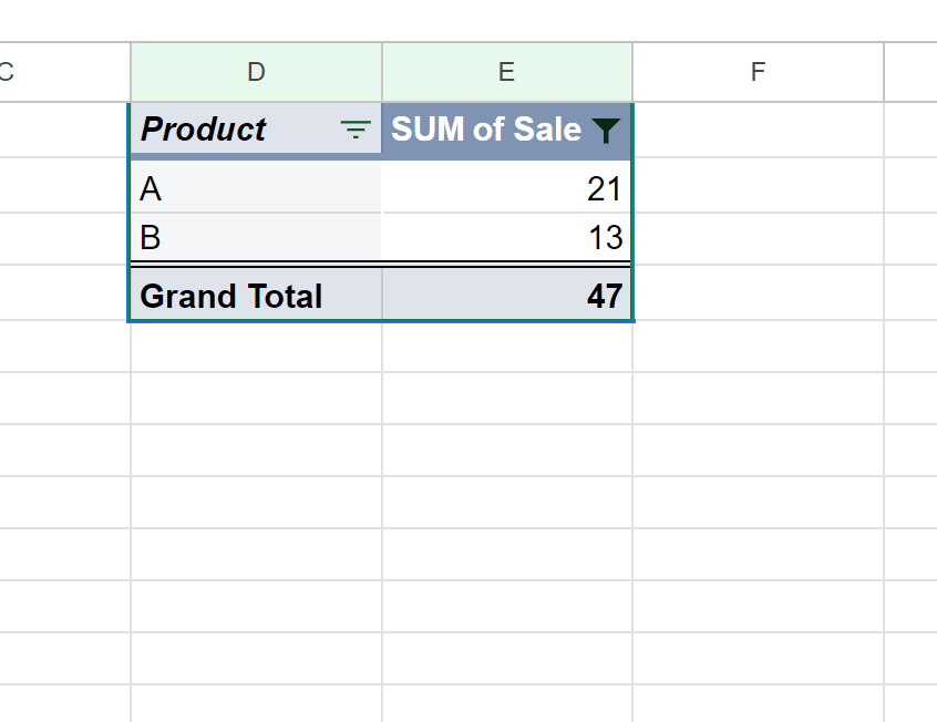 Google Sheets: Filter Pivot Table Using “Greater Than” - PSYCHOLOGICAL ...