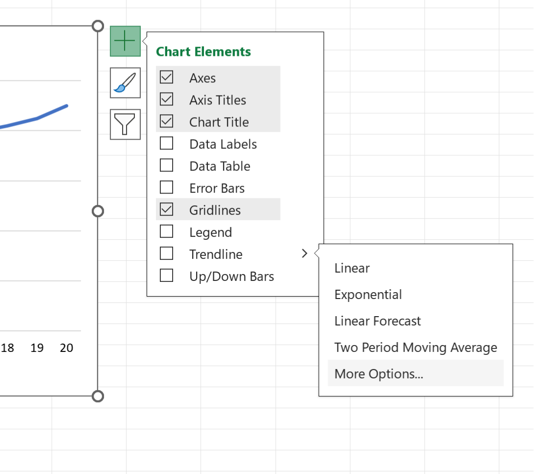 Creating Smoother Line Charts In Excel: A Tutorial For Data Analysis ...