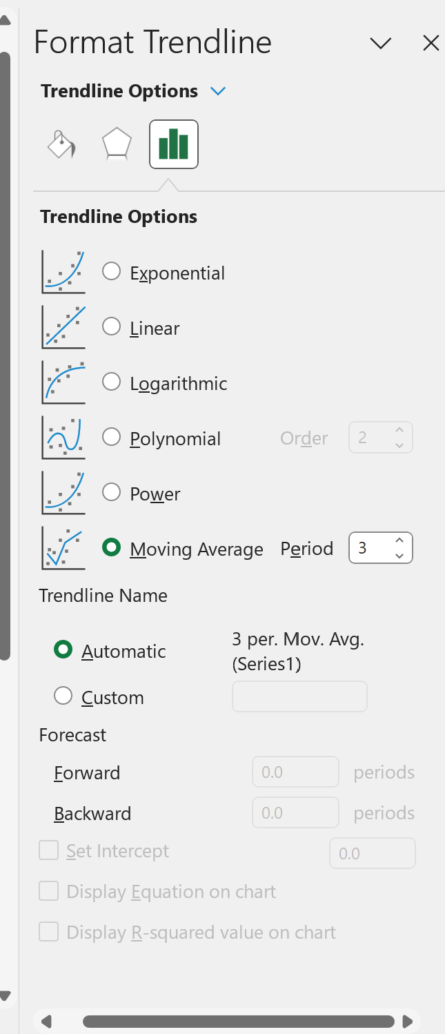 Creating Smoother Line Charts In Excel: A Tutorial For Data Analysis ...