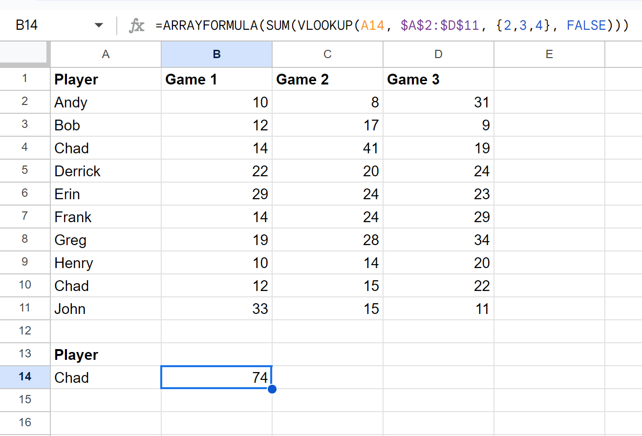 Learning VLOOKUP With SUMIF For Conditional Summation In Google Sheets ...
