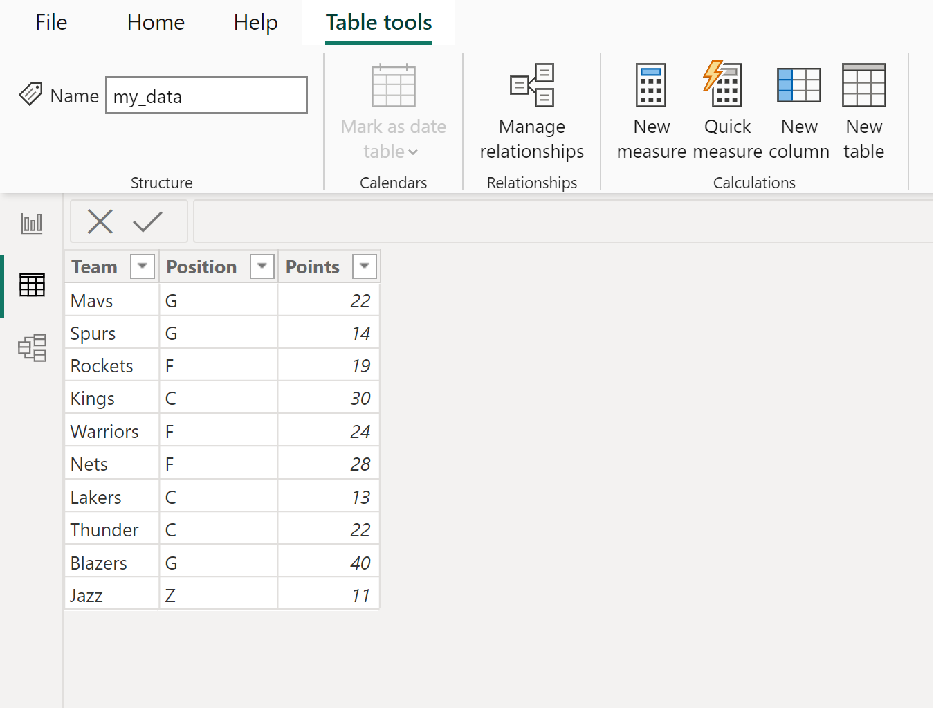 Learn How To Implement Case Statements In Power BI Using The SWITCH ...
