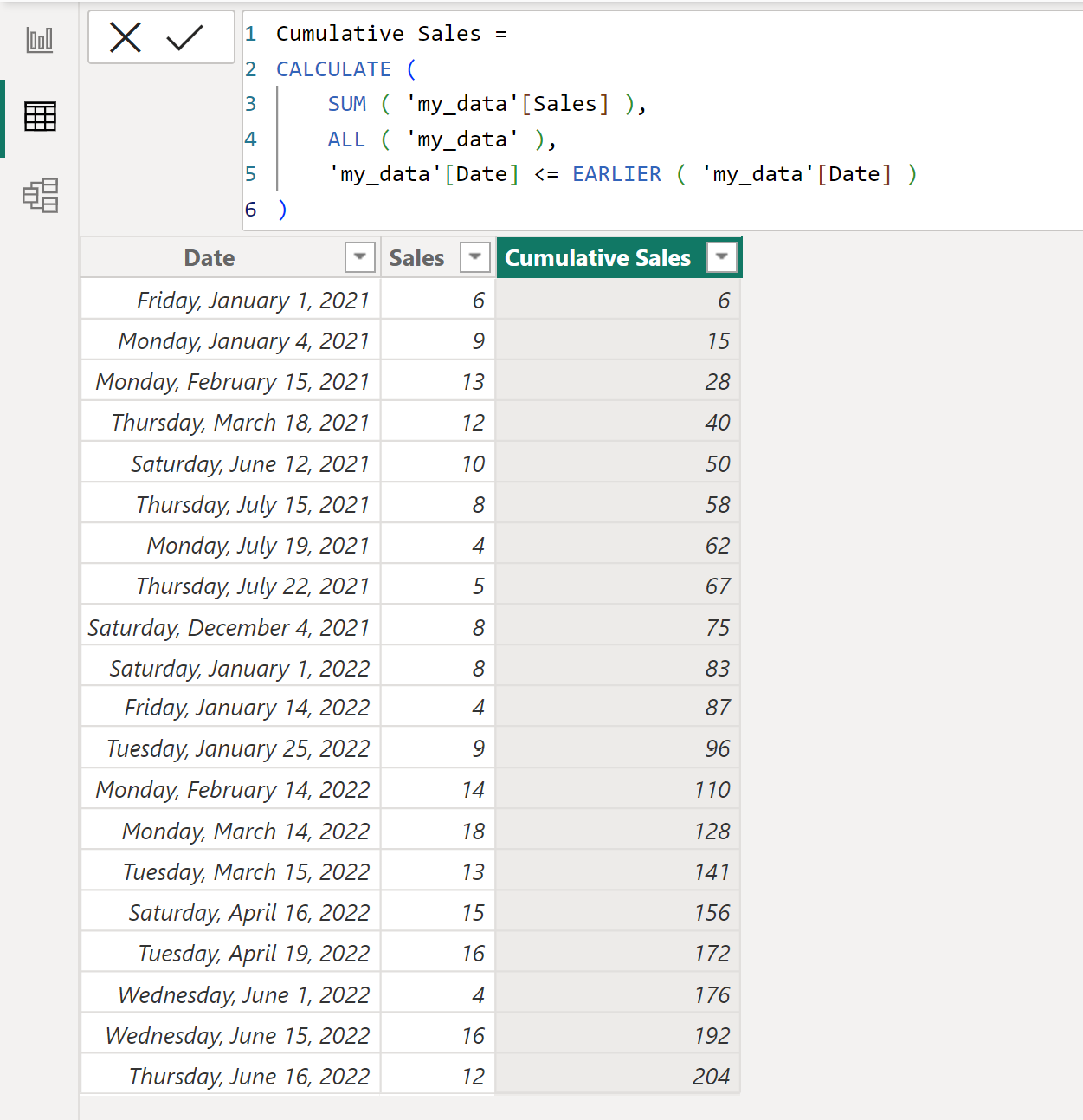 How To Create A Cumulative Line Chart In Power BI: A Step-by-Step ...