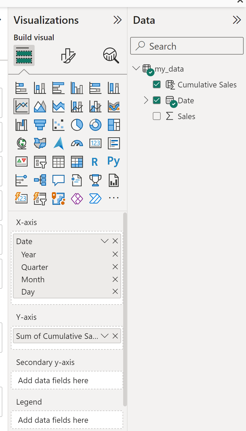 How To Create A Cumulative Line Chart In Power BI: A Step-by-Step ...