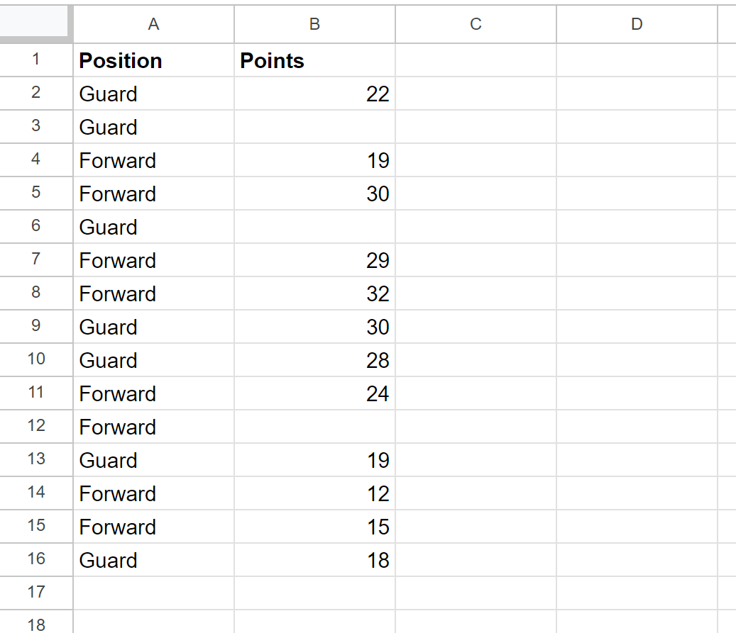 Learning To Count Non-Empty Cells Conditionally In Google Sheets ...
