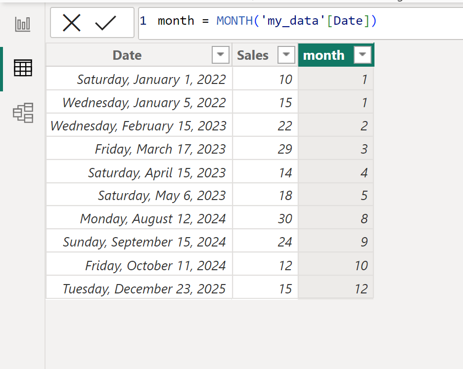Learning DAX: How To Extract Month And Month Name From Dates In Power ...