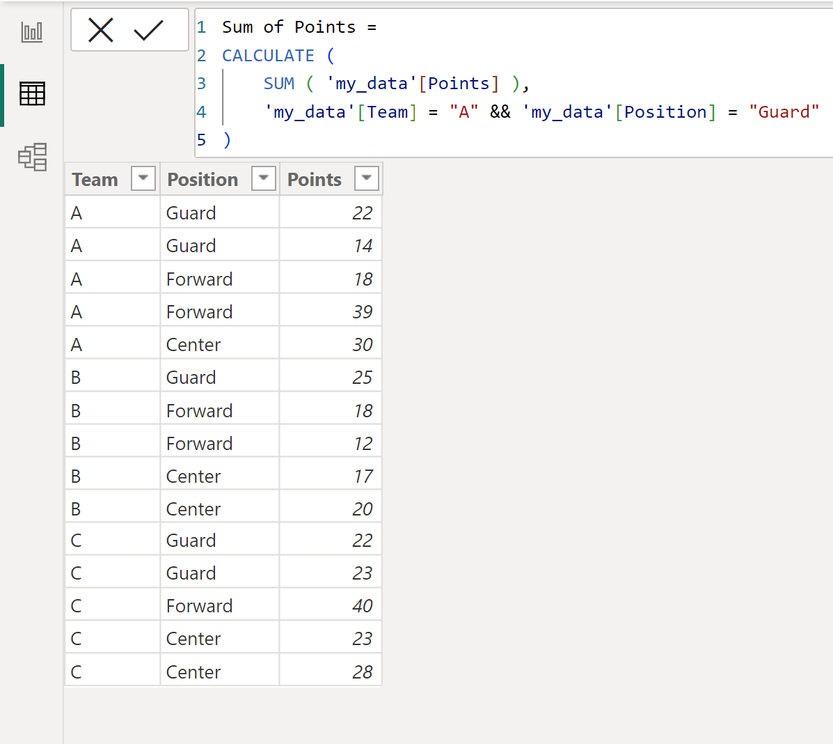 Learning Power BI: Creating Measures With Multiple Filter Conditions ...
