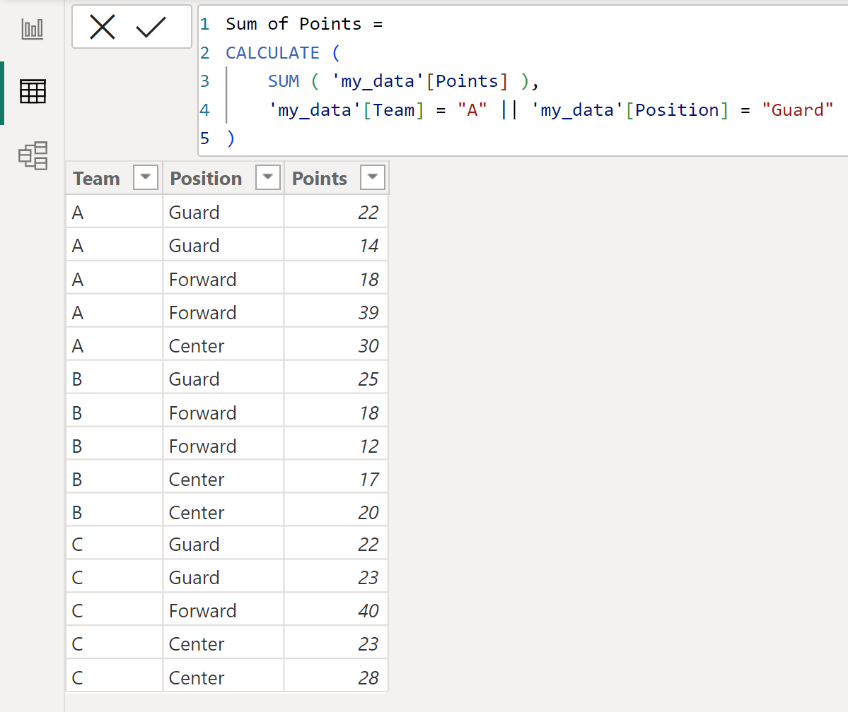 Learning Power BI: Creating Measures With Multiple Filter Conditions ...