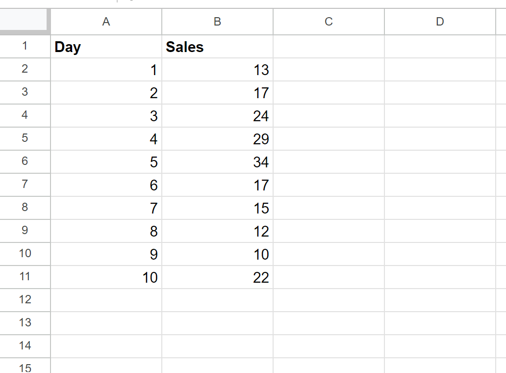 Learn How To Calculate Lagged Values In Google Sheets Using The OFFSET ...