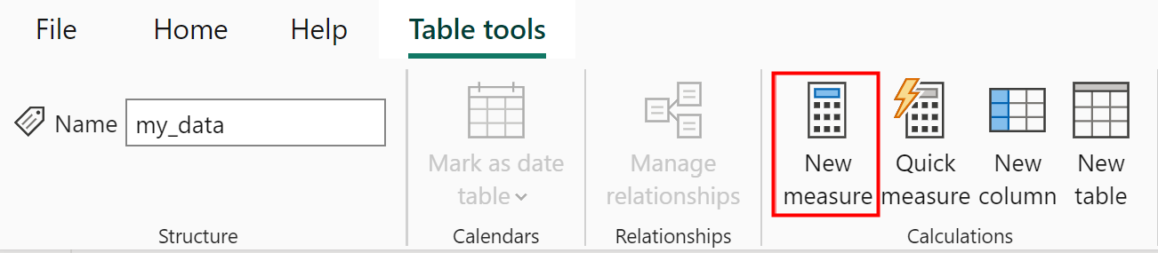 Learning Power BI: Using The ALL Function To Ignore Filters In DAX ...