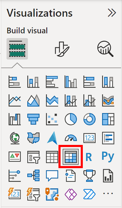 Create a Pivot Table in Power BI (With Example) - PSYCHOLOGICAL STATISTICS